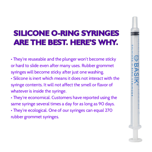 Basik 1cc O-Ring Syringes Sterile